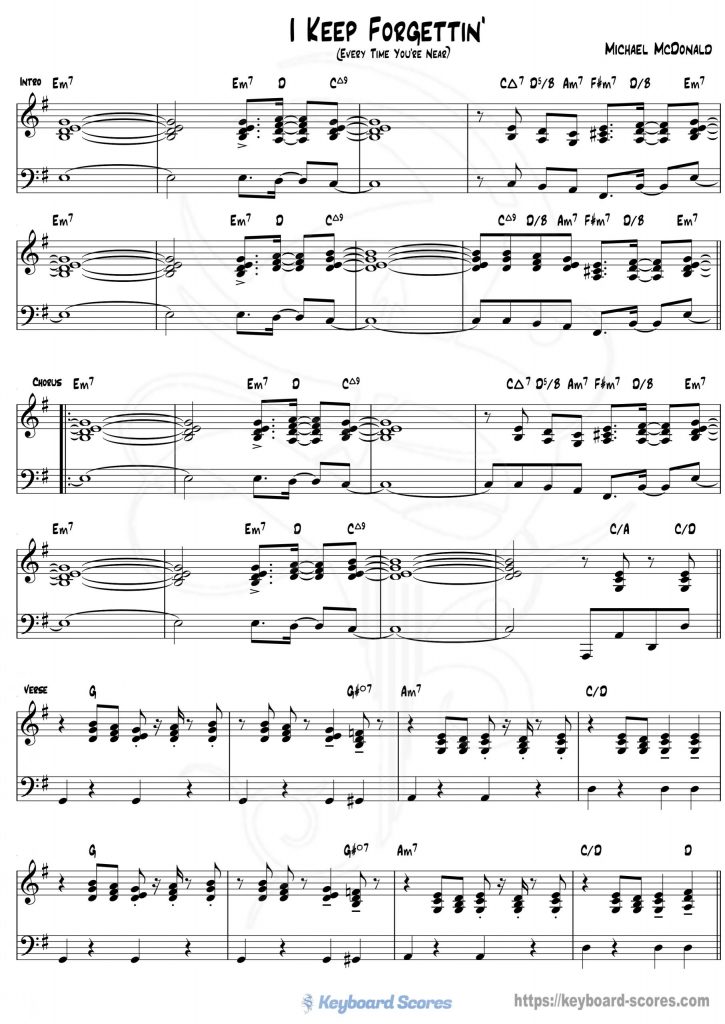 I Keep Forgettin' - Michael McDonald - Score for Piano - Music Sheet