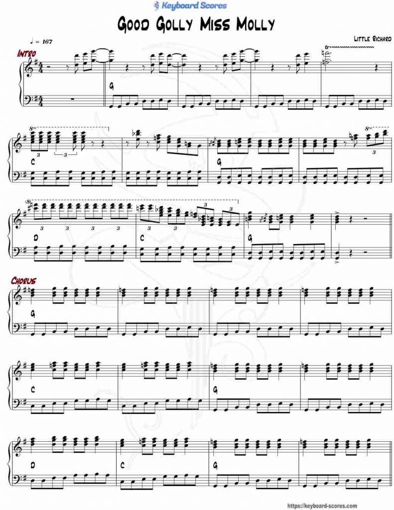 Good Golly, Miss Molly - Little Richard - Score for Piano - Music Sheet
