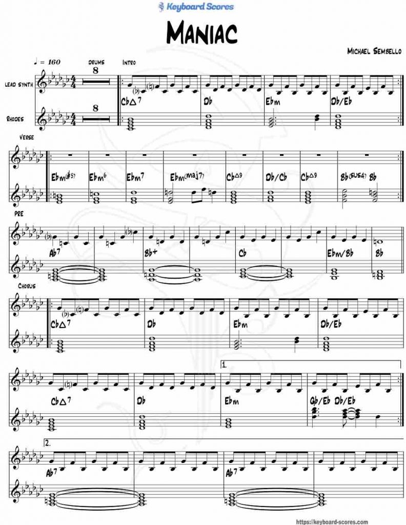 Maniac - Michael Sembello - Score for Piano - Music Sheet