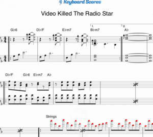 Video Killed The Radio Star - The Buggles - Score for Piano - Music Sheet